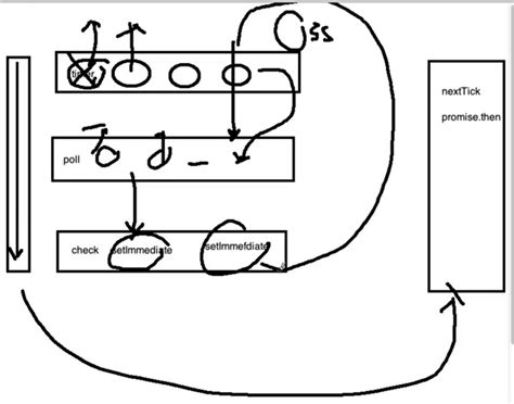 javascript 有哪些前端面试题是必须要掌握的 个人文章 segmentfault 思否