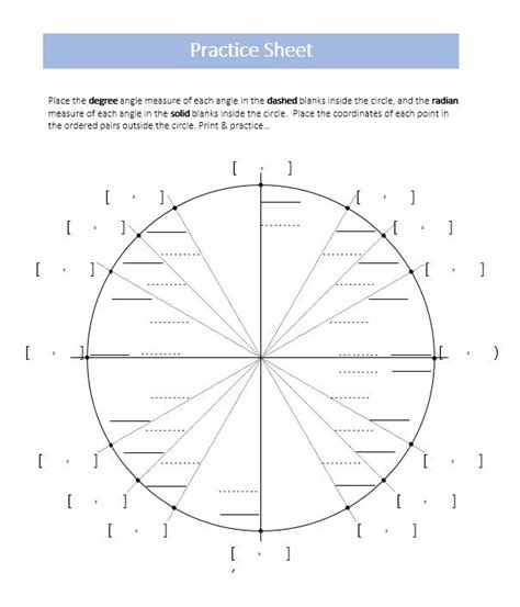 Printable Unit Circle Chart