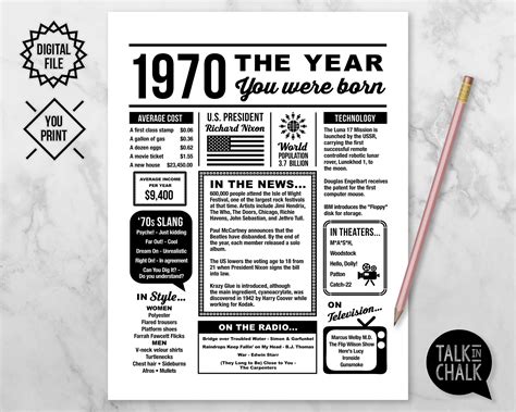 1970 The Year You Were Born PRINTABLE 1970 PRINTABLE Etsy