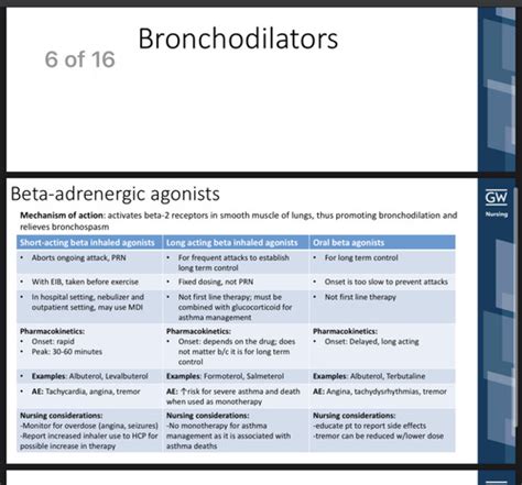 Opioid Analgesics Antagonists And Nonopioid Centrally Acting