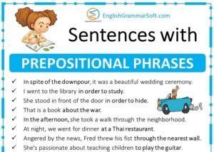 Simple Compound And Complex Sentences Explained With Examples