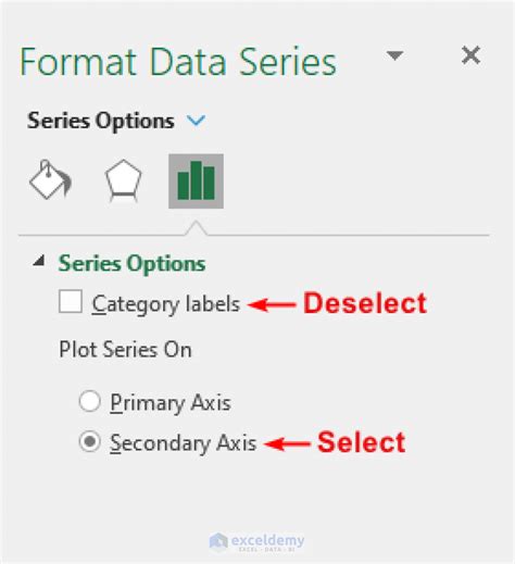 How To Create Excel Radar Chart With Different Scales