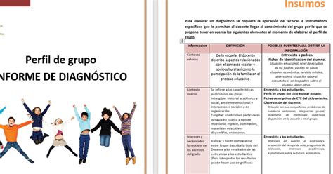 PERFIL DE GRUPO INFORME DE DIAGNÓSTICO GRUPAL PRIMARIA Mi Salón de