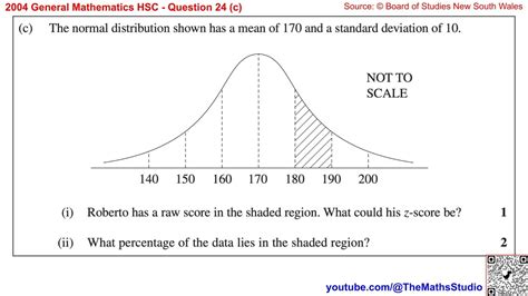 General Maths Hsc Q C Find Z Score Percentage Of Scores By