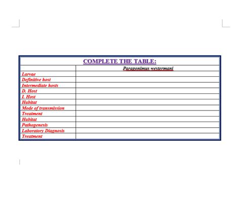 solved complete the table paragonimus westermani larvae