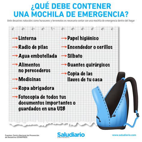 Qué debe contener una mochila de emergencia