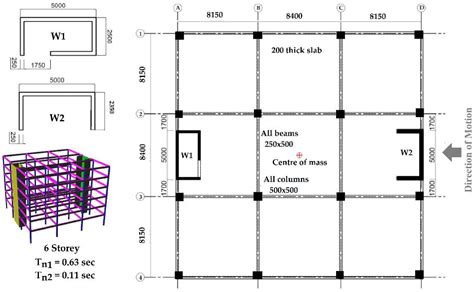 civileng free full text dynamic modal analyses of building structures employing site