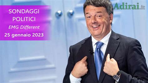 Ultimi Sondaggi Politici 25 Gennaio 2023 EMG Different