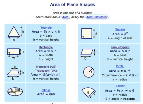 angle sum property of polygons with formula teachoo polygons 8c0 in 2022 math formulas
