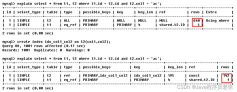 mysql执行计划解读 mysql执行计划中的rows是什么意思 csdn博客