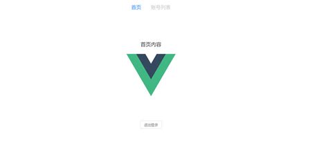 github parchments vue3 admin template vue3 0 后台管理系统 框架搭建