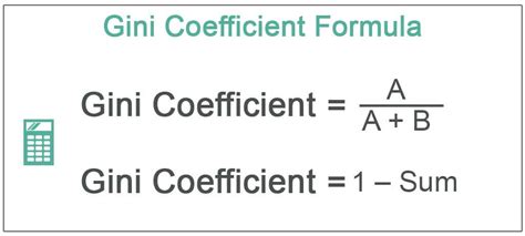 Gini Coefficient What Is It Formula How To Calculate Examples