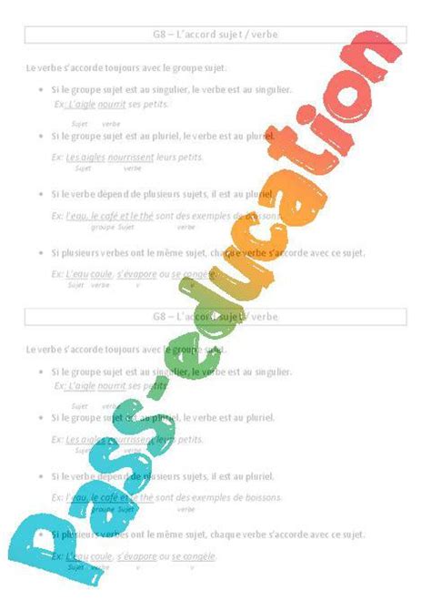 Accord sujet verbe Leçon Ce2 Grammaire Cycle 3 PDF gratuit