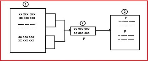 stored procedures in oracle dot net tutorials