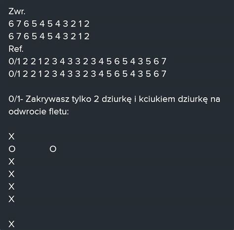 Czy ma ktoś nuty do fletu przybieżeli do betlejem tylko cyframi