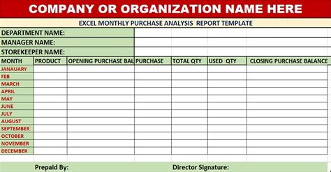 Monthly Purchase Analysis Report Template Free Report Templates