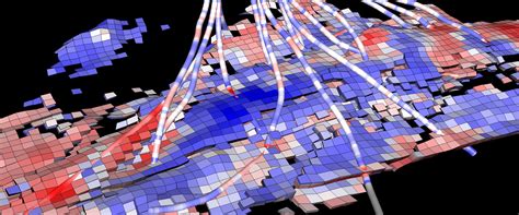 4d visualization analysis software for reservoir simulation and modeling coviz 4d