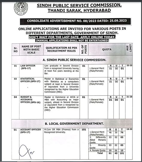 SPSC Local Government Jobs 2024 Apply Online Last Date Eligibility