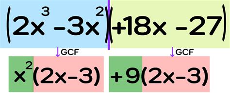 how to factorize a cubic polynomial — mashup math