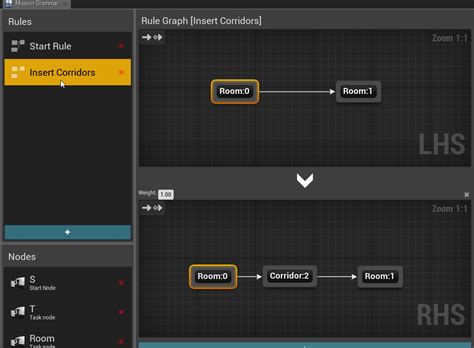graph rewriting for procedural level generation boristhebrave