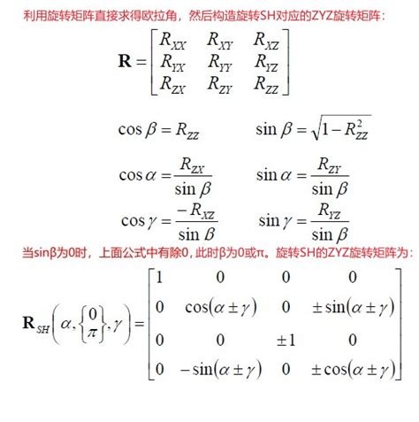 Stupid Spherical Harmonics Tricks