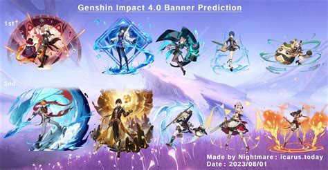 Insiders Revealed All Genshin Impact Patch 4 0 Banner Characters