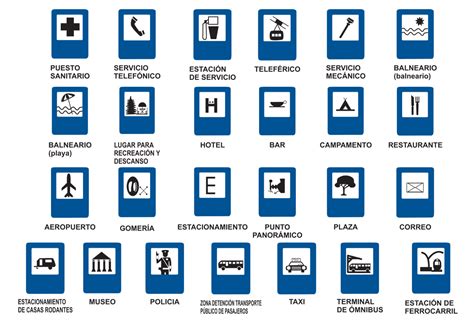 Tipos de señales de tránsito