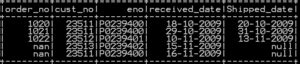 Count Of Missing NaN Na And Null Values In Pyspark DataScience Made
