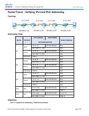 7 3 2 5 Packet Tracer Verifying IPv4 And IPv6 Addressing Pdf Packet
