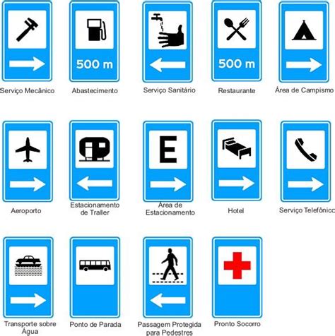 Placas de trânsito e seus significados Atualizado 2019 Cursos de
