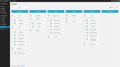 HTML XML Visual Site Map Examples Sycosure