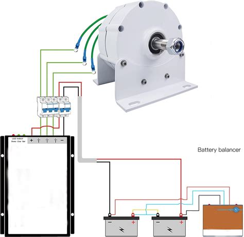 Buy SMALLLOVE 10000W With Base 3 Phase Gearless Permanent Magnet AC