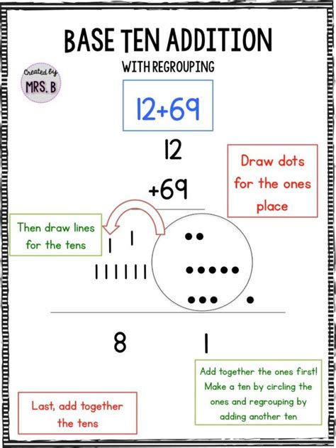 Base Ten Addition Worksheets