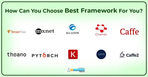 latest deep learning frameworks the engineering projects