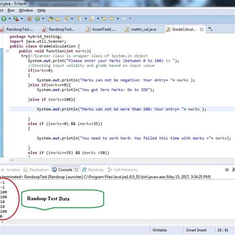 7 test data generation from randoop framework download scientific diagram