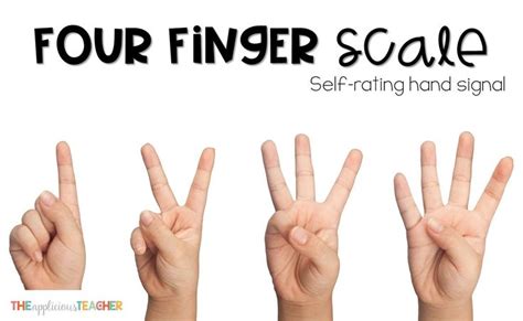 Using Hand Signals For Quick Formative Assessment Formative