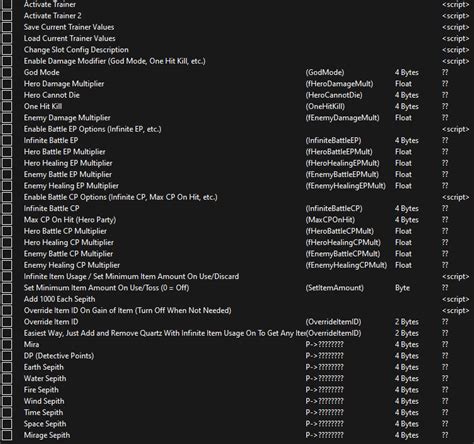 Trails To Azure Table Options1 Drummers Cheat Tables