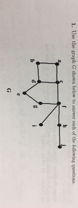 solved 1 use the graph g shown below to answer each of the