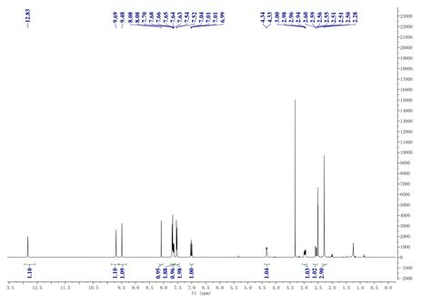 N Fluoro H Indazol Yl Methyl Oxo Trifluoromethyl