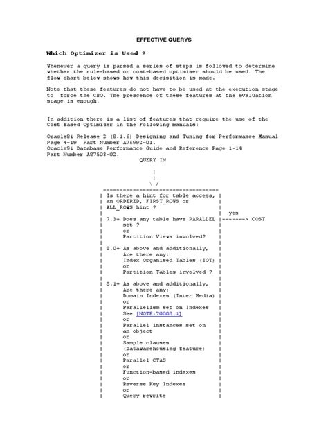 optimizing query performance through effective use of indexes and understanding query processing