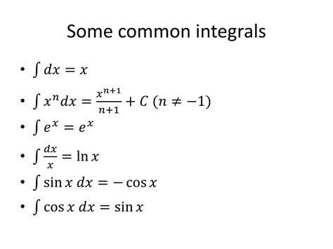 Ppt Integration The Antiderivative Powerpoint Presentation Free