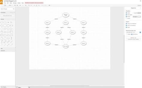 Come Disegnare Diagrammi Di Flusso Salvatore Aranzulla