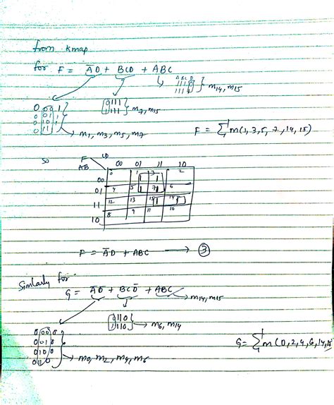 [solved] reduce the following combinational circuit to minimal form course hero