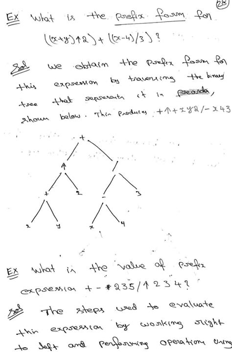 trees in discrete mathematics definition rooted tree terminology spanning tree dfs bfs