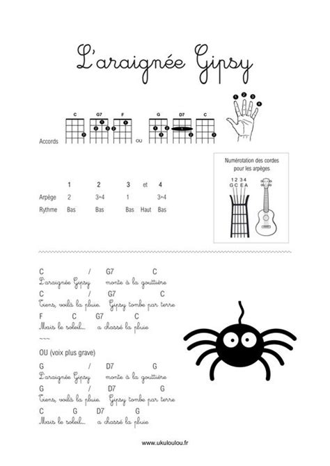 Comptines Et Chansons Au Ukul L Ukuloulou Itsy Bitsy Spider Ukulele