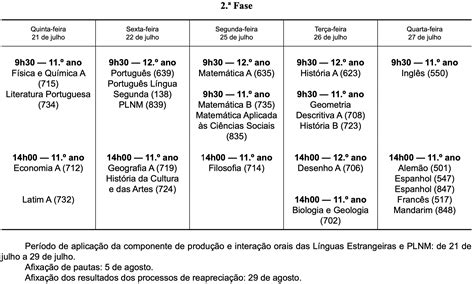 Fabricante Escrupuloso Embotellamiento Exames Nacionais Calendario Sip