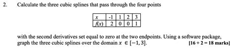 solved calculate the three cubic splines that pass through