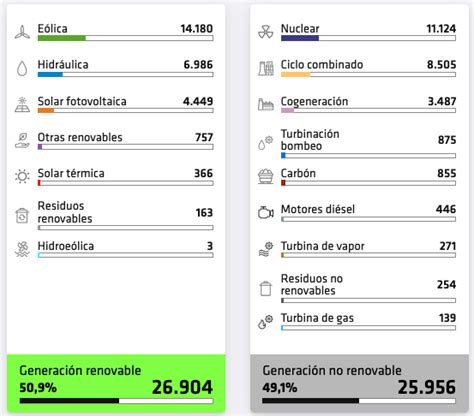 Energía hidroeléctrica una solución definitiva José Ramón Ferrandis