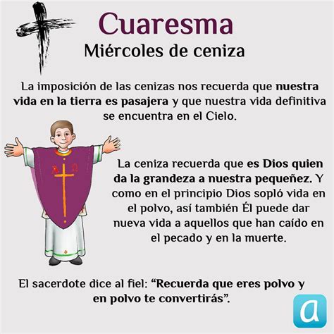Qué se celebra el Miércoles de Ceniza Arguments