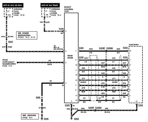 DIAGRAM Ford Explorer Stereo Wiring Harness Diagram With Amplifier